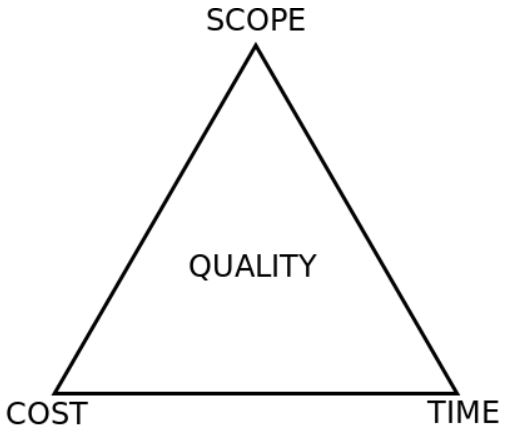 The-Iron-Triangle-2 – Jester In The Court